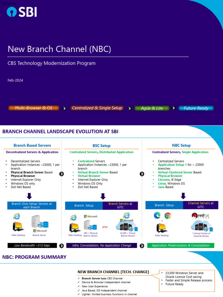 NBC CBS Sop | PDF | Server (Computing) | Computing
