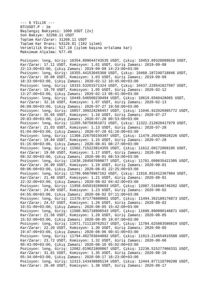 6 yıllık backtest | PDF 6 yıllık backtest | PDF