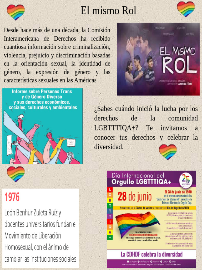 Derechos LGBTTTIQA+ en las Américas | PDF