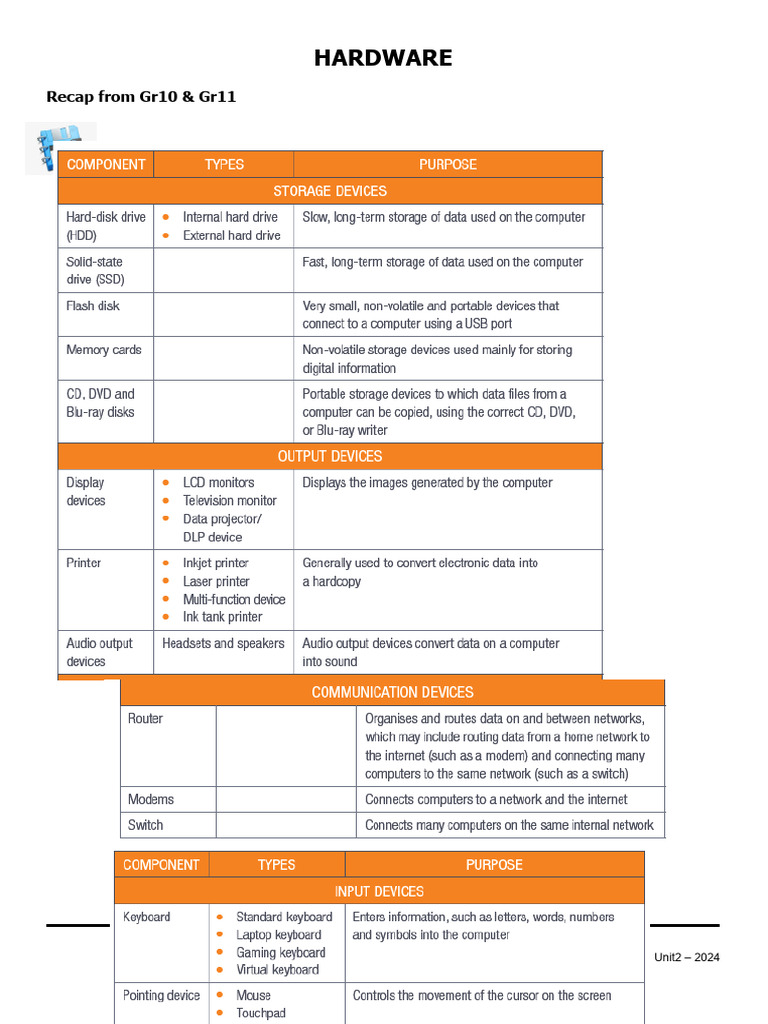 DOC-20250122-WA0001. (1) | PDF | Printer (Computing) | Booting