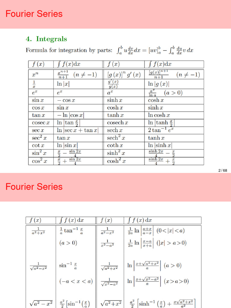 Fourier-3 | PDF
