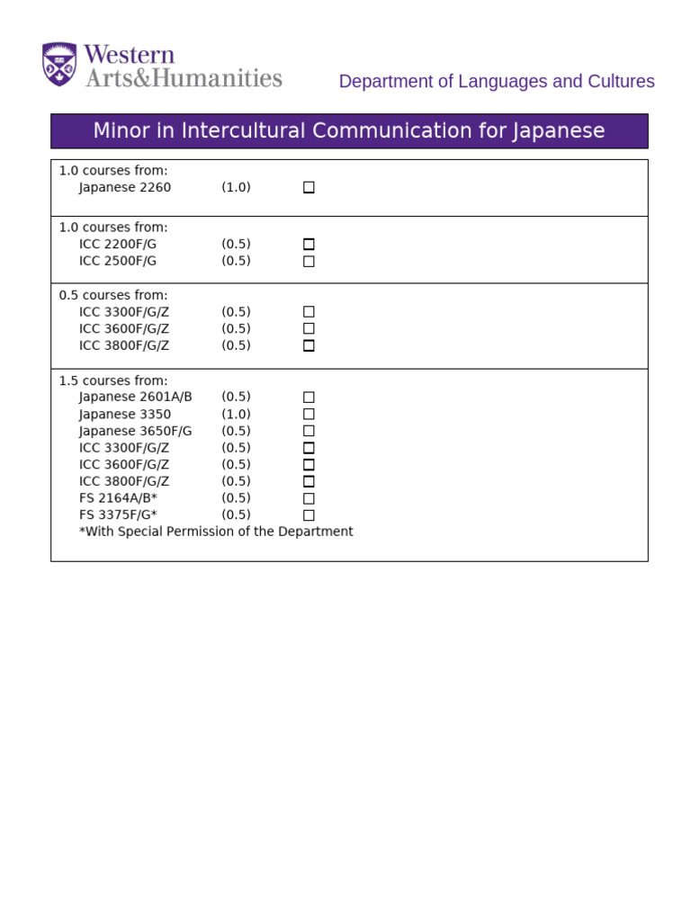 Minor in Japanese Checklist | PDF