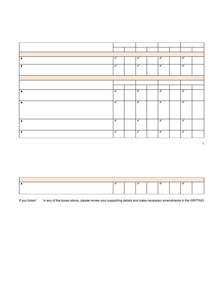 Lpe2503 Writing Portfolio Task 2 (Self-Editing Form) | PDF