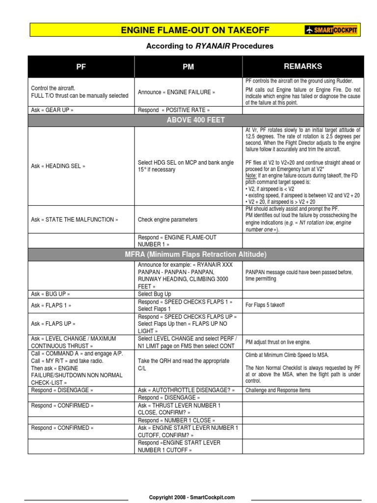 B737-Engine Flame-Out On Takeoff-According To Ryanair Procedures Rev 03 ...