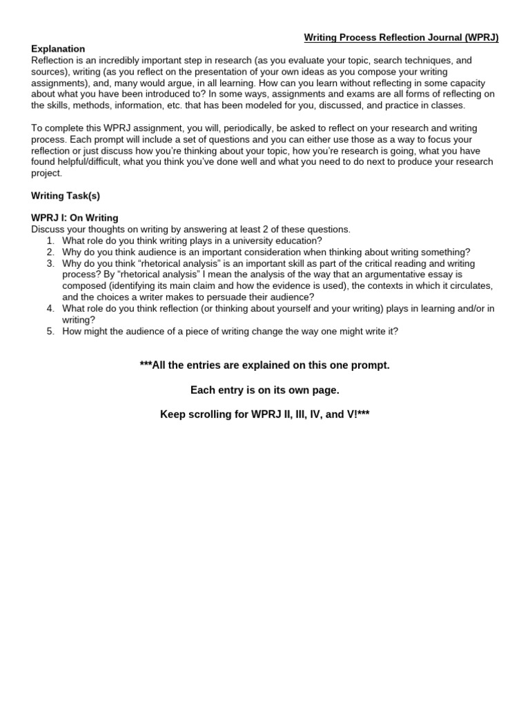 Writing Process Reflection Journal | PDF | Mindset | Essays