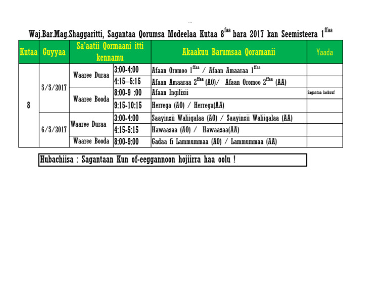Sagantaa Qormaata Moodelaa Kutaa 8ffaa Bara 2017 | PDF