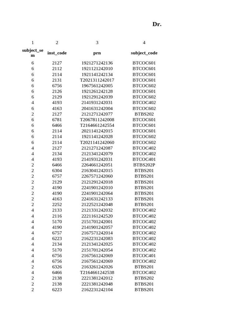 11242 ALL Sem Supple S24 Grace GS | PDF