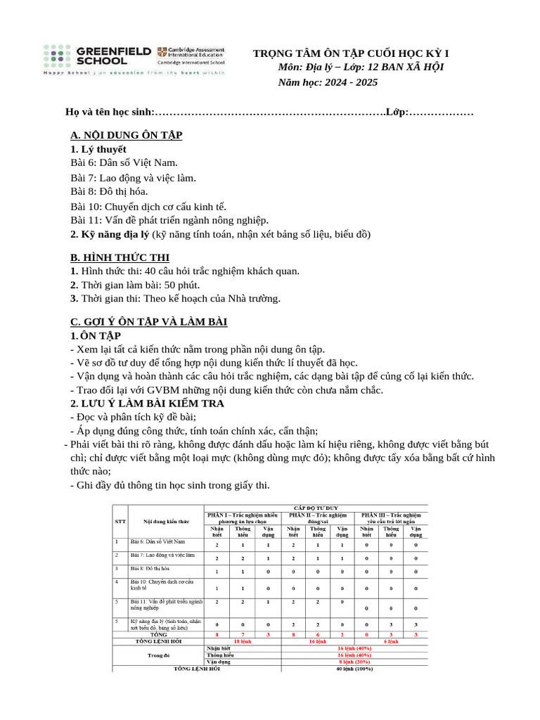 DCOT - CK1 - KHỐI 12 - ĐỊA LÝ - BAN XÃ HỘI CAM | PDF