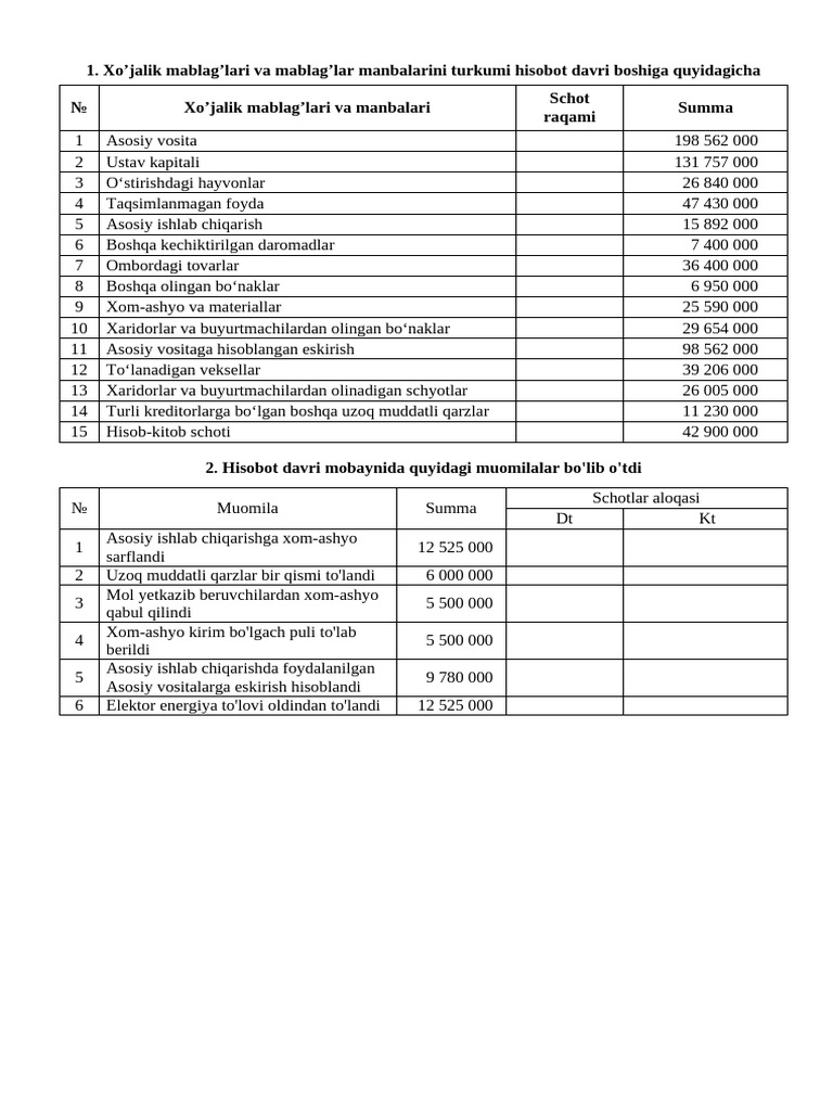 Tarqatma Misol | PDF