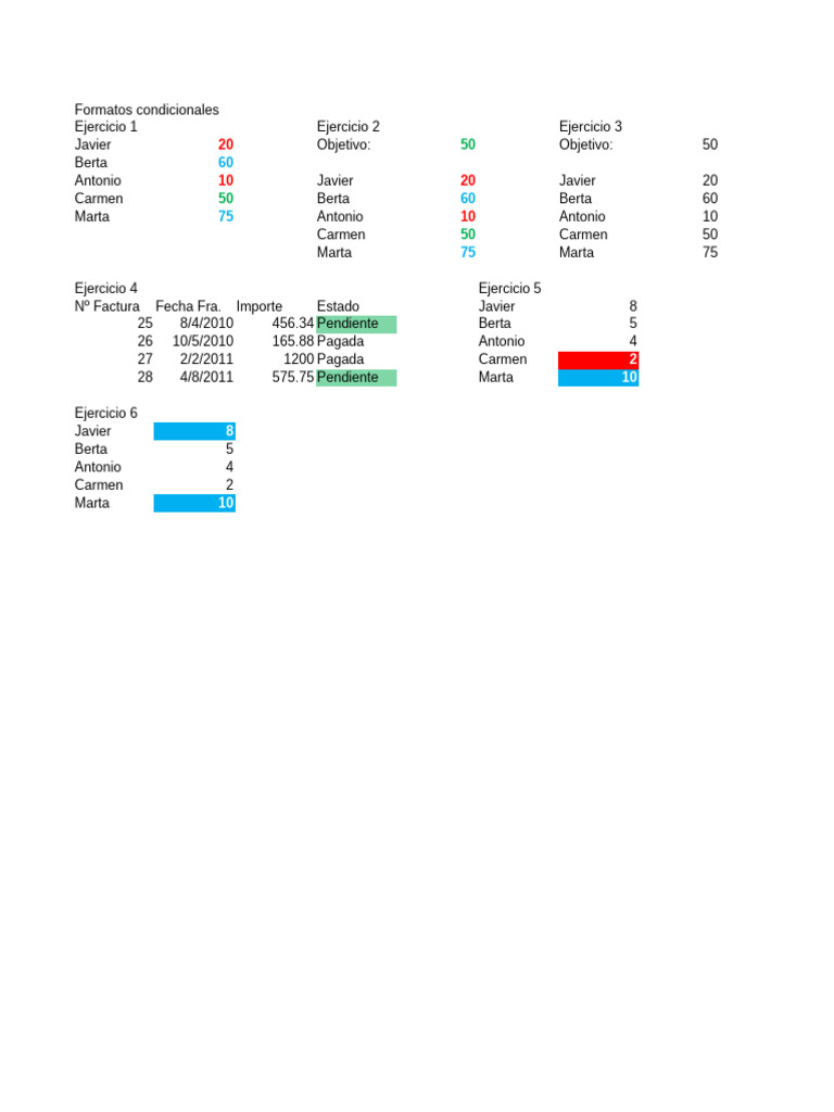 Excel-Formato Condicional - Sin-Resolver | PDF