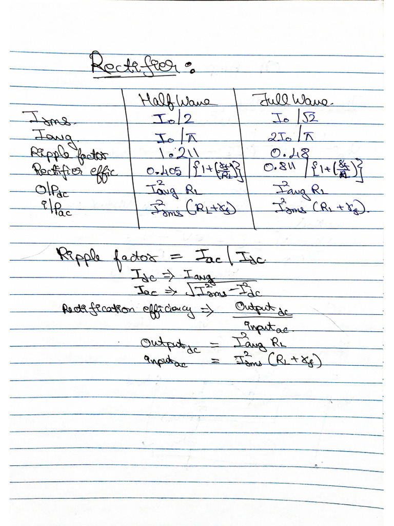 ACS Formula and concept | PDF
