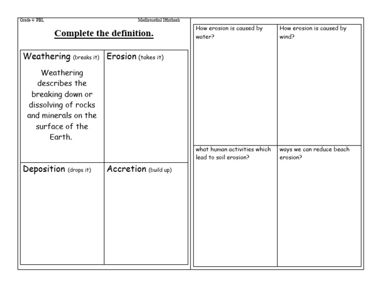 Grade 4 PBL: Weathering and Erosion | PDF