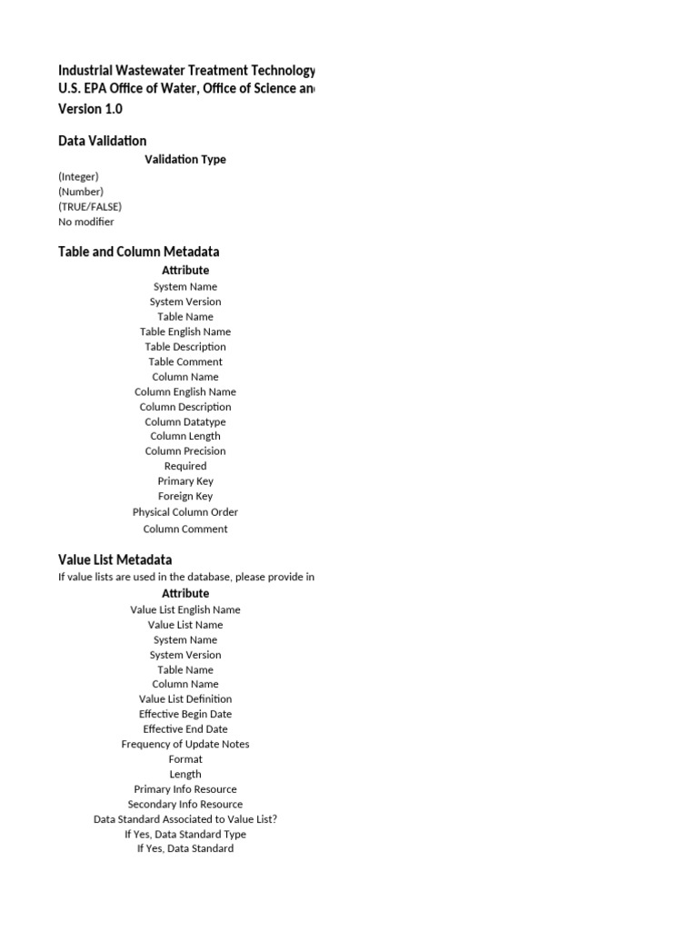 IWTT Data Element Dictionary 03222024 | PDF | Table (Database) | Detection Limit