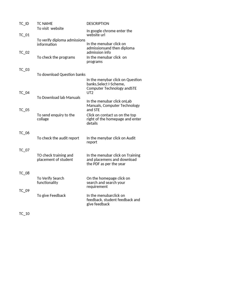 Practical 6 | PDF | World Wide Web | Internet & Web