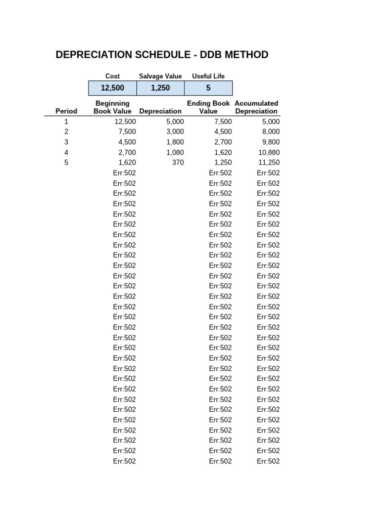DDB Depreciation Schedule Template | PDF