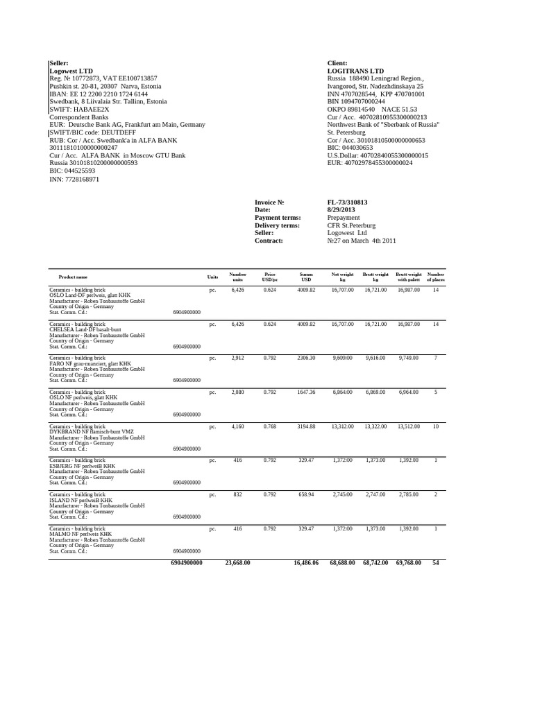 FL 73 Invoice | PDF | Banking