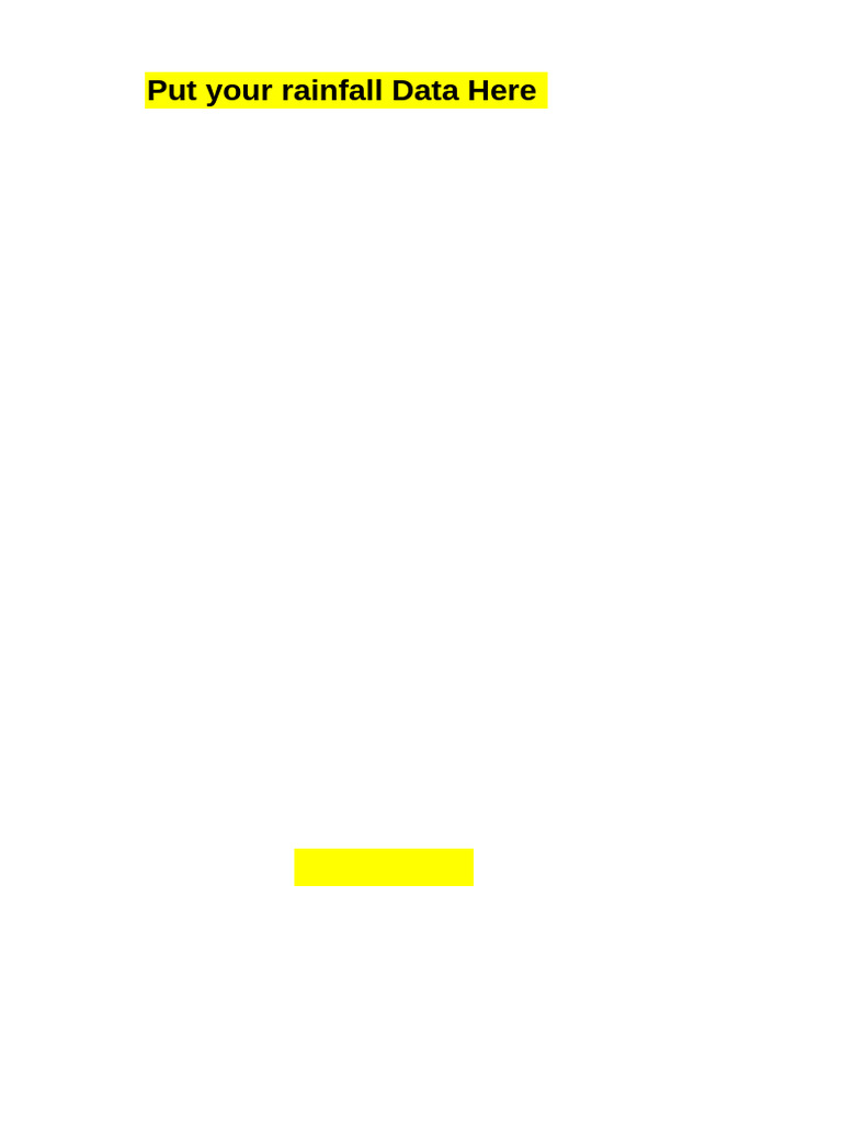 Hyfran - Rainfall - IDF - Updated | PDF