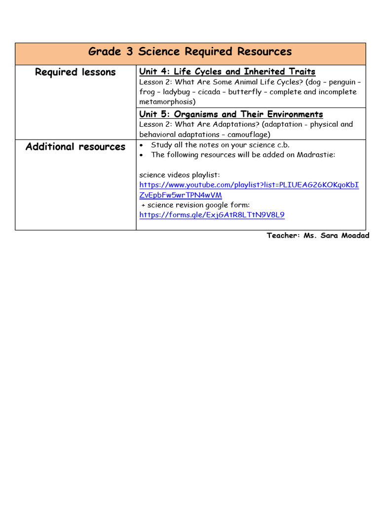 G3 Science Mid-Term Exam Requirements | PDF | Butterfly | Insects