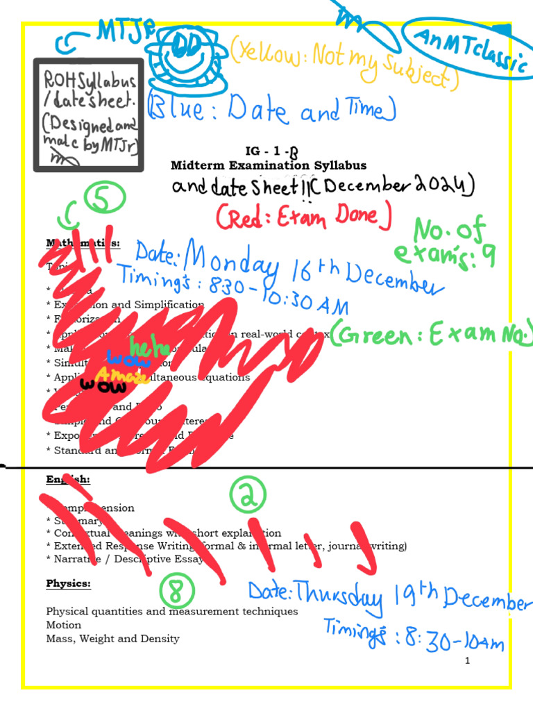 Midterm Examination Syllabus IG - 1 Dec 2024 | PDF | Formula | Chemical ...