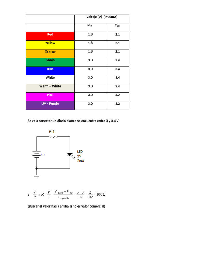 Calculo Resistencia Led | PDF | Diodo emisor de luz | Semiconductores
