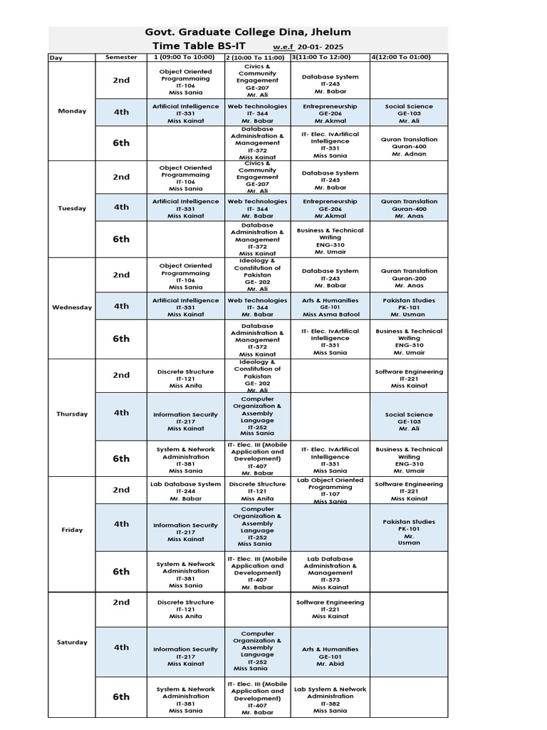 BS-20-01-2025 (Revised..) | PDF | Information Technology Management | Computer Engineering