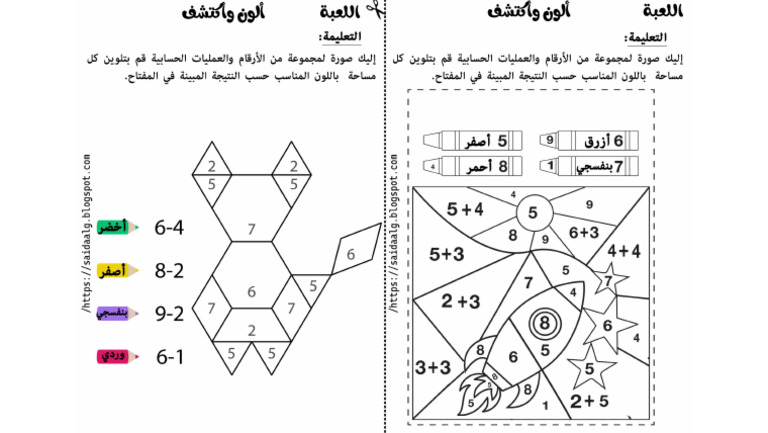 Présentation DSSN Nfa | PDF