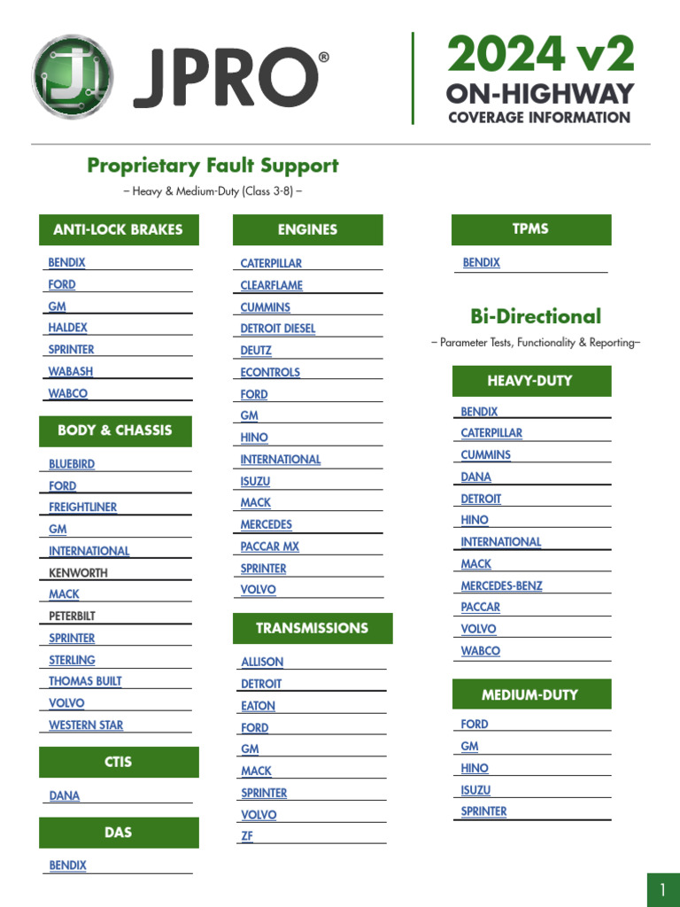 JPRO On Hwy Coverage 2024v2 | PDF | Anti Lock Braking System | Brake