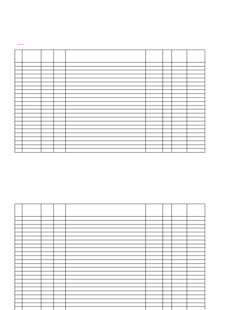NEET PG 2022-23 Merit List | PDF