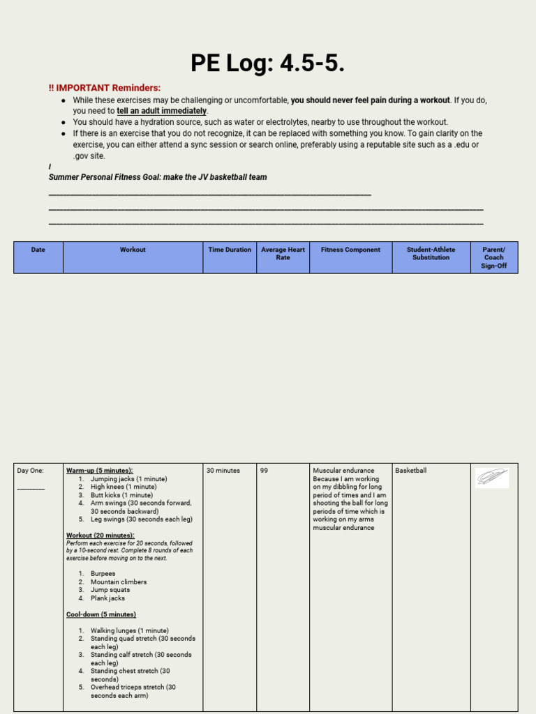 Copy of PE Log 4.5-5.1 | PDF | Physical Fitness | Physical Exercise
