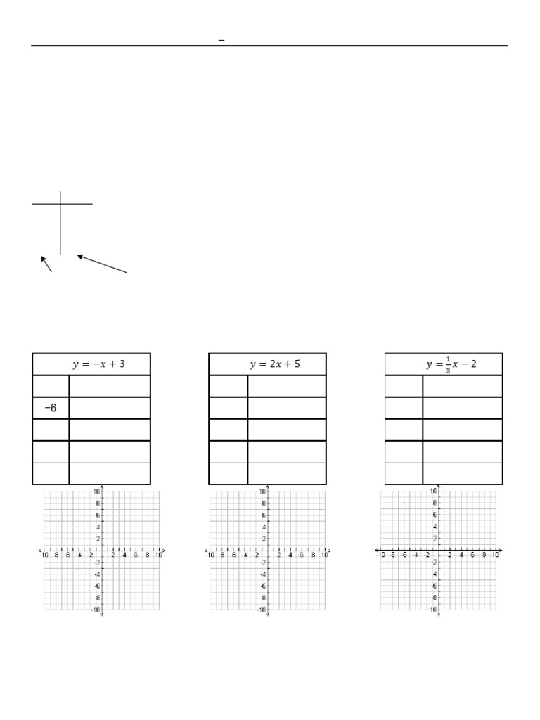 Unit 4 Linear Relations Handouts 2022-23 | PDF | Inequality ...