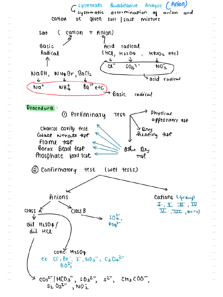 Qualitative Analysis | PDF