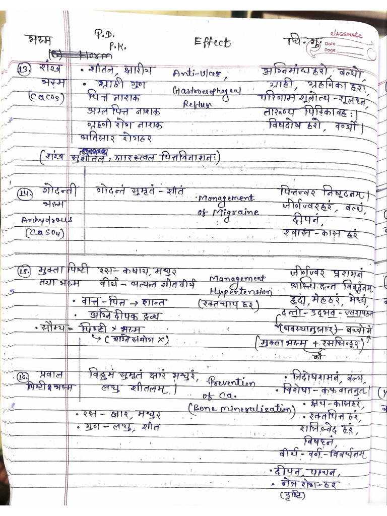 Ras 2 Vibs Notes Part 2 Pdf