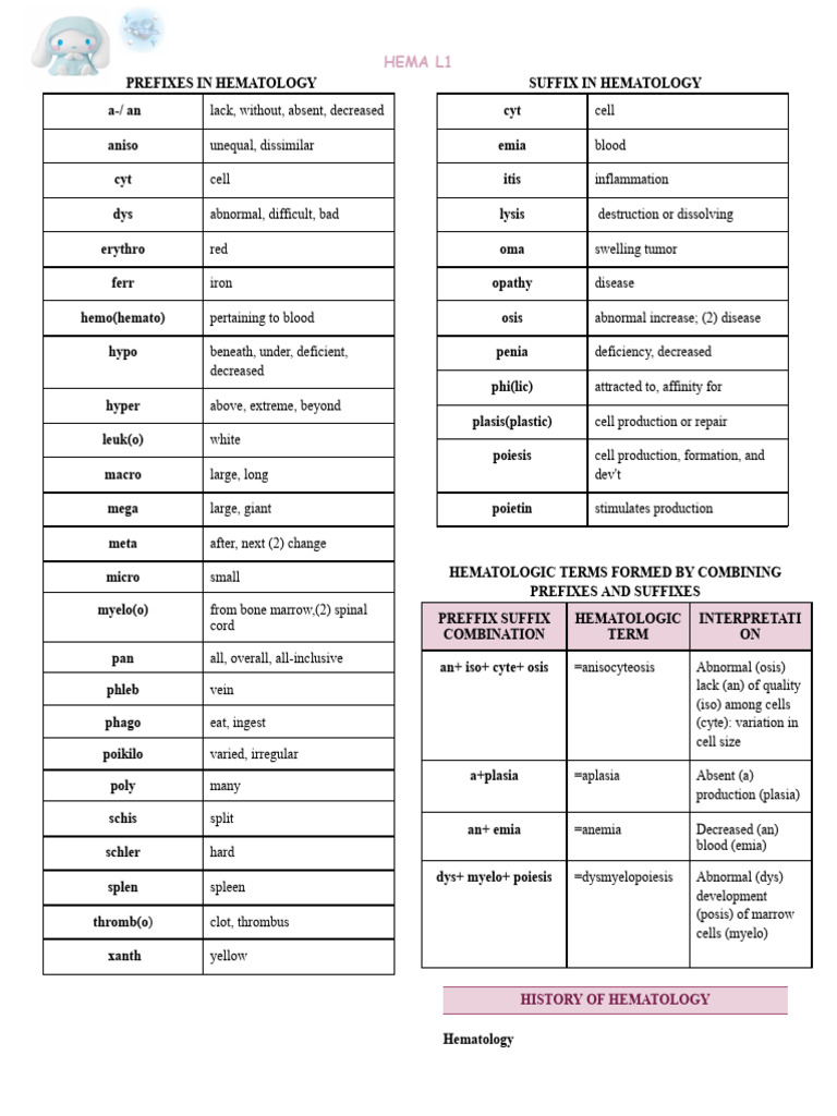 Hema Copy Merged | PDF | Clinical Medicine | Hematology
