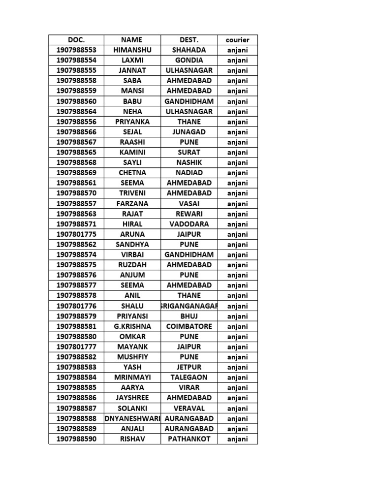 Tracking Sheet | PDF