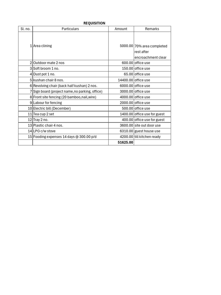 BISWANATH ROPEWAY 1 | PDF