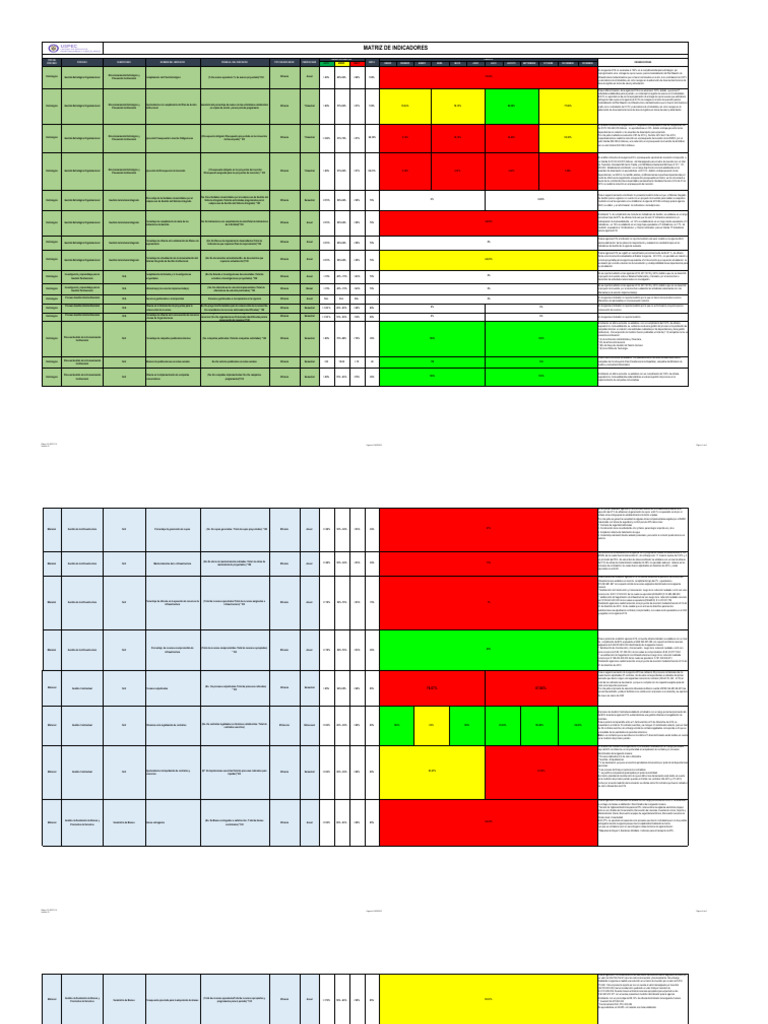 Ejemplo Matriz Logistica - 3 | PDF | Business | Economias