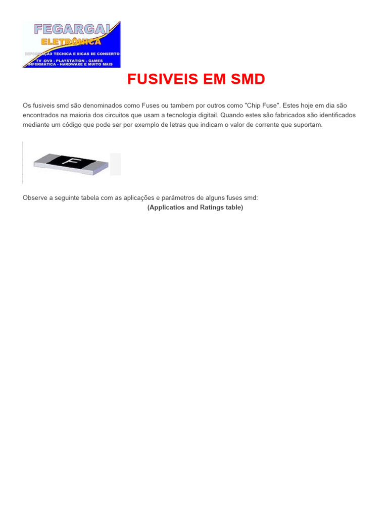 Fusiveis SMD | PDF