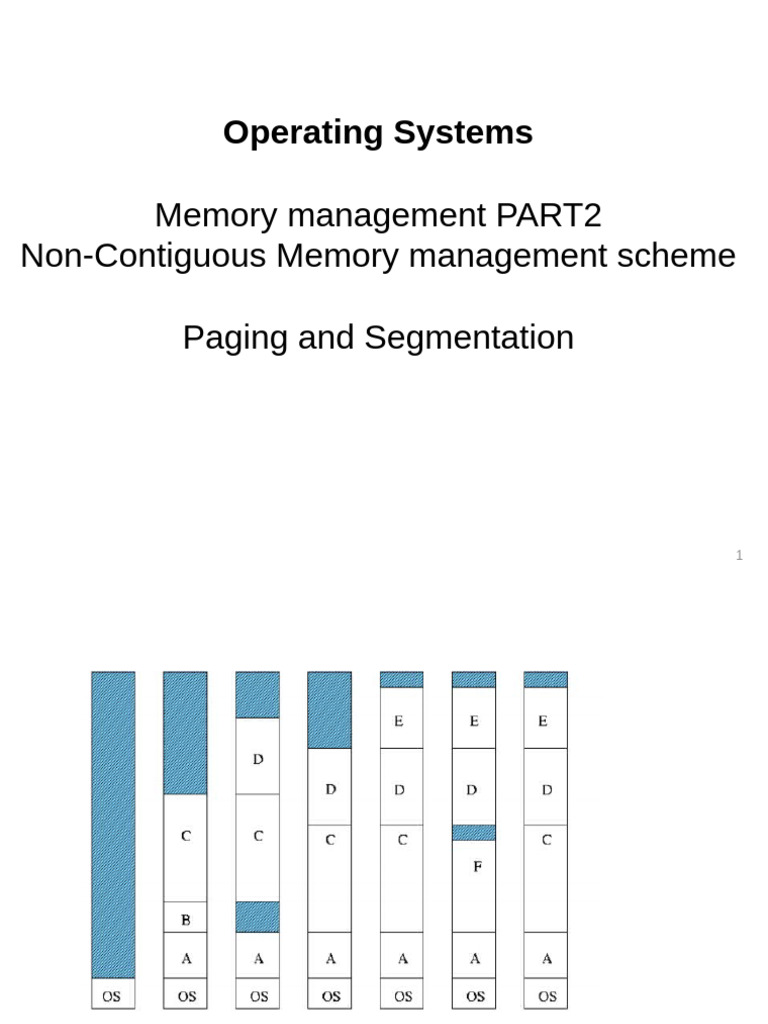 Memory Management Part2 | PDF | Computer Architecture | Computer Data
