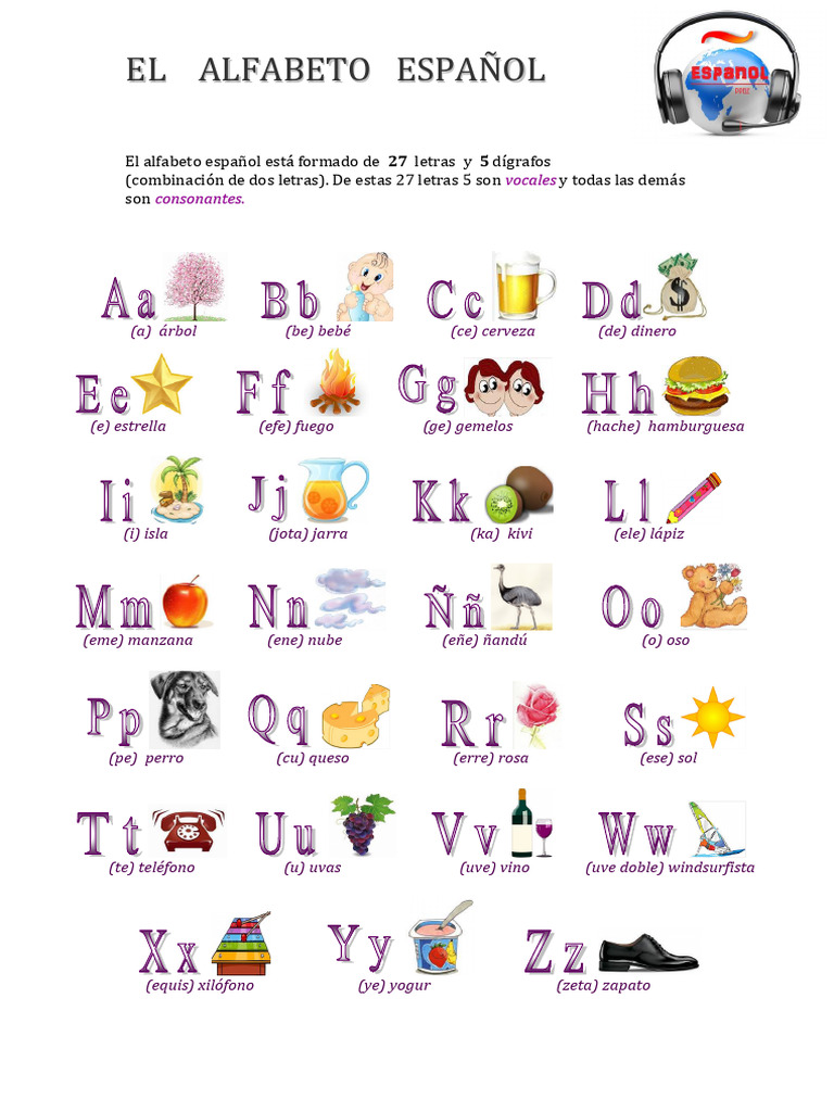 Alfabeto y Pronunciación del Español | PDF | Ortografía | Lingüística