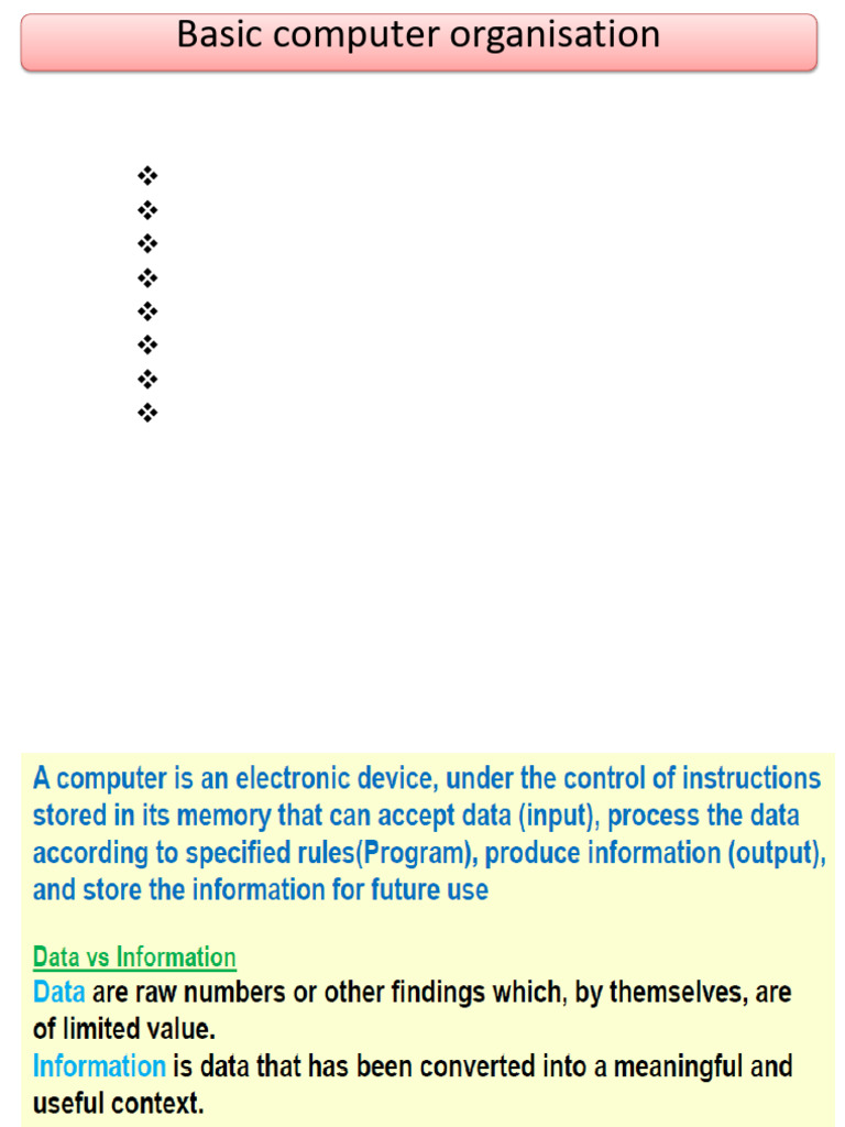 Overview of Computer Organization Basics | PDF | Character Encoding | Random Access Memory