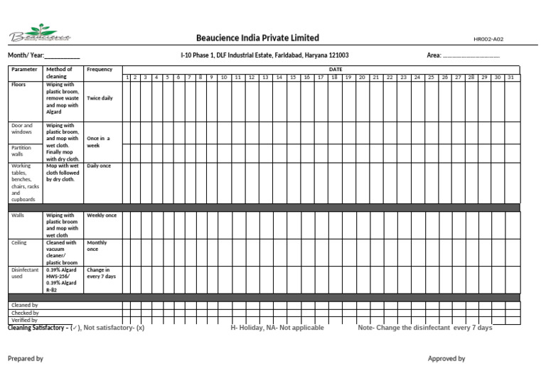 Housekeeping (Packaging Hall) 1 | PDF