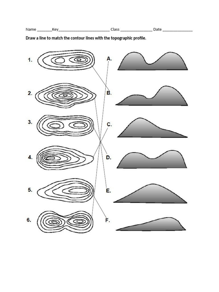 Match Topographic Map Ws Key | PDF