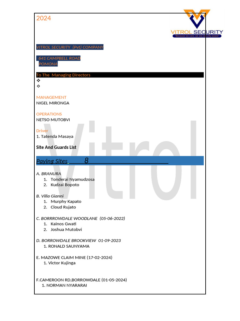 Vitrol Security 2024 Employees | PDF