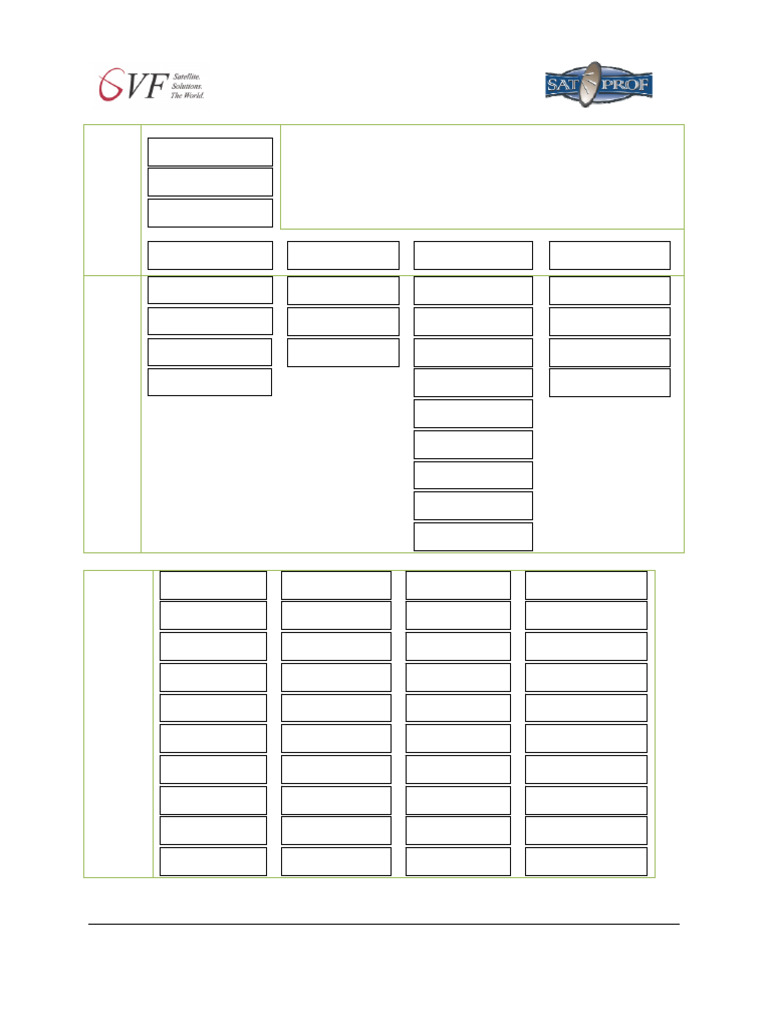 SP SEATEL 001 - DAC 2202 - Menus | PDF