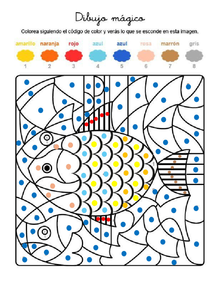 Actividad KAMI | PDF