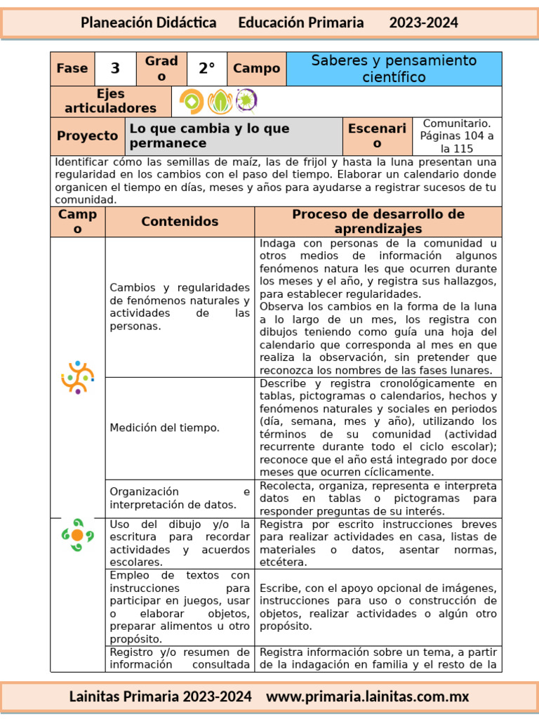 2do Grado Abril 03 Lo Que Cambia y Lo Que Permanece 2023 2024 | PDF | Luna | Calendario