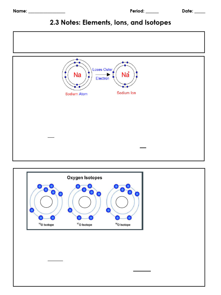 2.3 NOTES and Phet Simulation Practide - Elements Ions and Isotopes ...