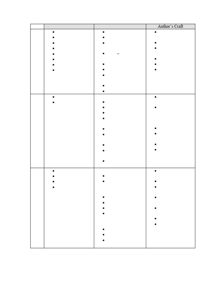 NAEP 2009 Literary Text Matrix | PDF | Poetry