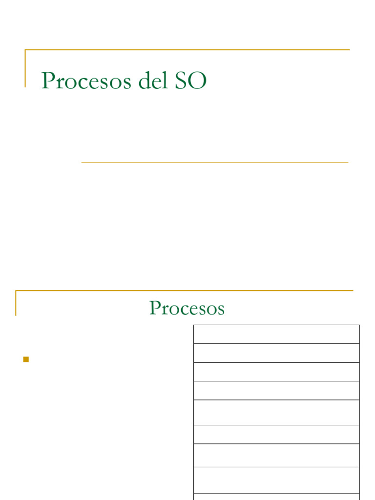 Mes2-u2.3 Procesos Del SO | PDF | Proceso (Computación) | De entrada y salida