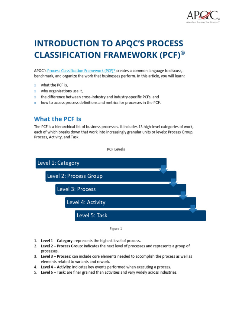 K013989 - Introduction To APQC' S Process Classification Framework (PCF) | PDF | Performance ...